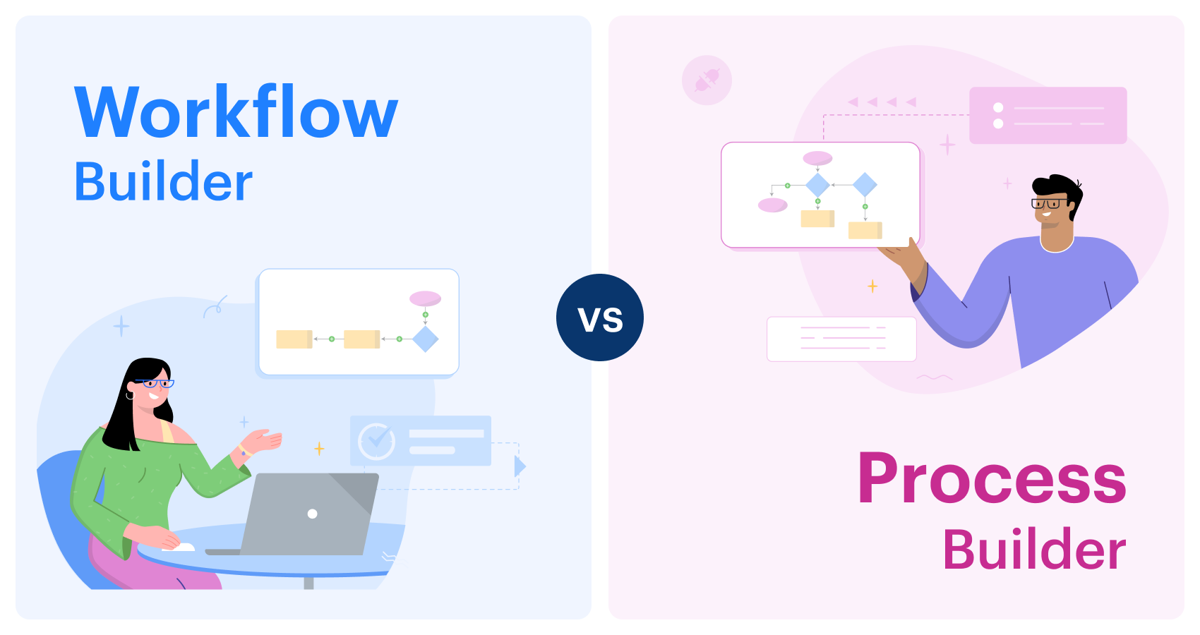 Process Builder vs Workflow Builder - Key Differences | Pros & Cons